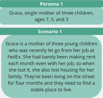 Reflections from our FUSE Corps Innovation Lab with the United ...