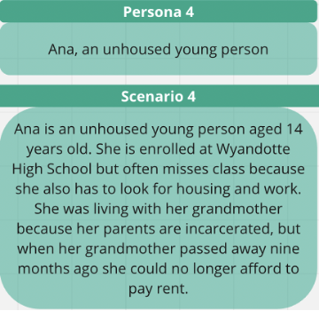 Reflections from our FUSE Corps Innovation Lab with the United ...